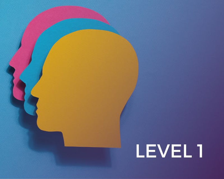 FAQs – Learning Curve Group